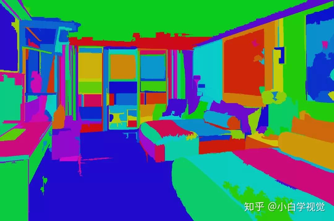使用OpenCV进行颜色分割 - 知乎
