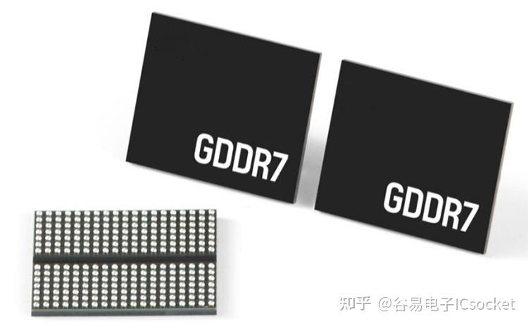 LPDDR/GDDR/DDR 工位差异与 DDR 内存颗粒测试体系 - 知乎