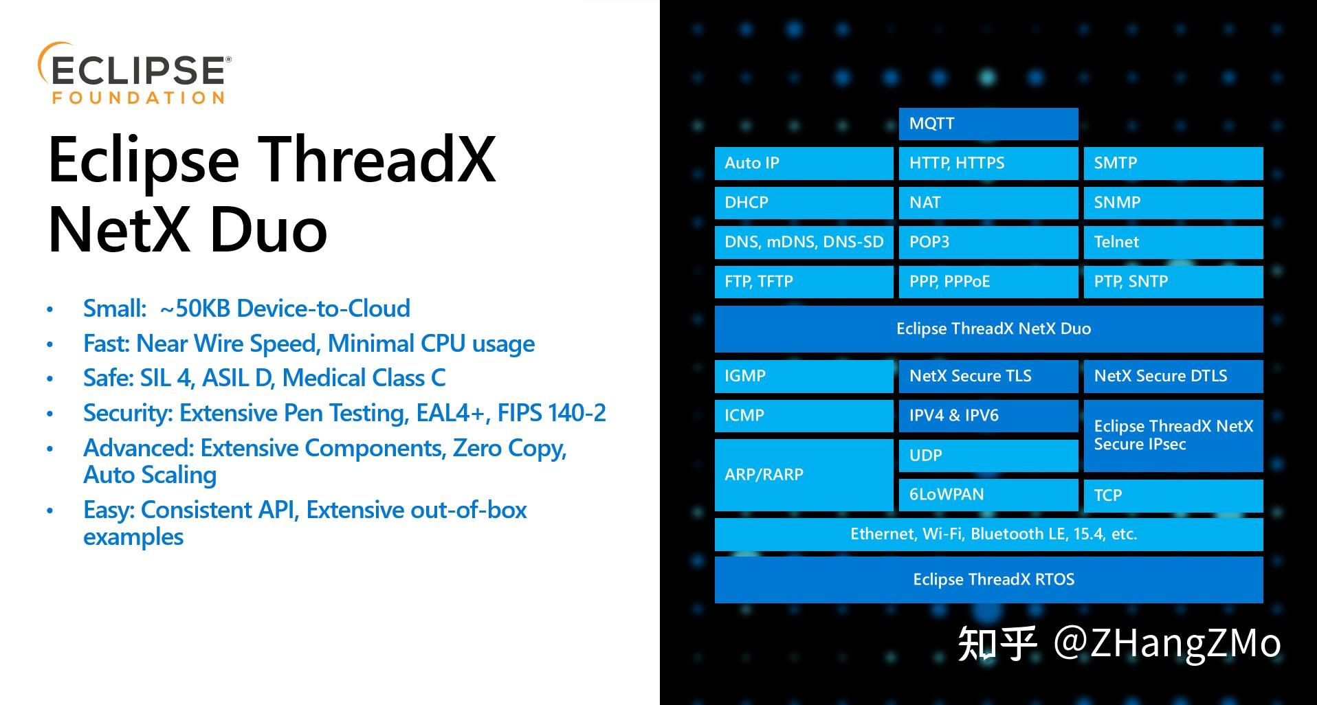 被誉为开源RTOS的天花板ThreadX-被微软高价收购后开源免费 - 知乎