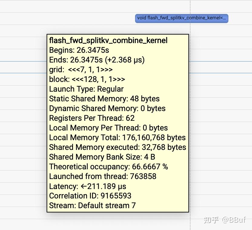 梳理下Flash Attention的dispatch逻辑 - 知乎