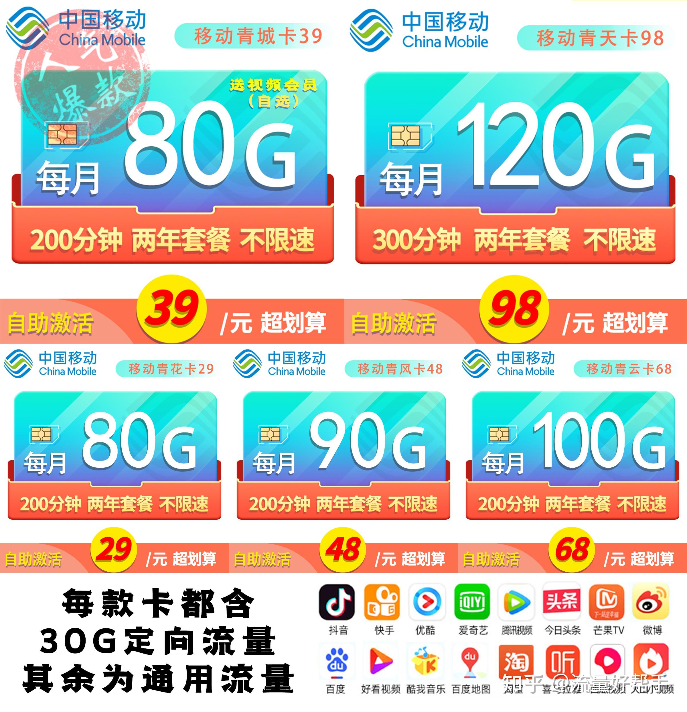 移动怎么更换便宜的套餐? - 知乎