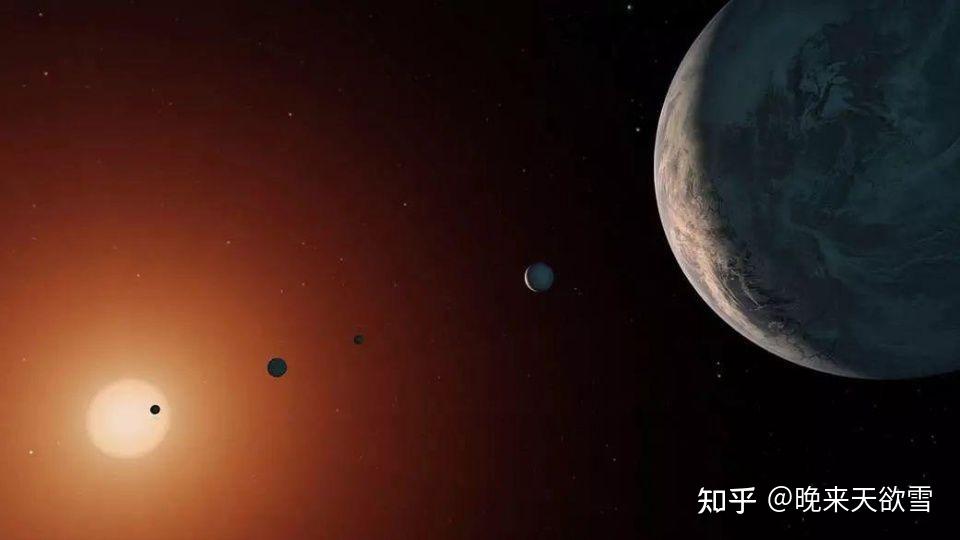 可能宜居之地—LHS 1140b（3） - 知乎