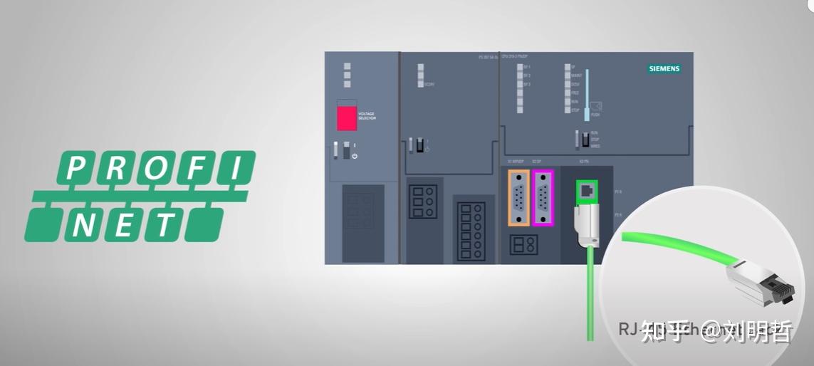 Profibus和Profinet有什么不同 - 知乎