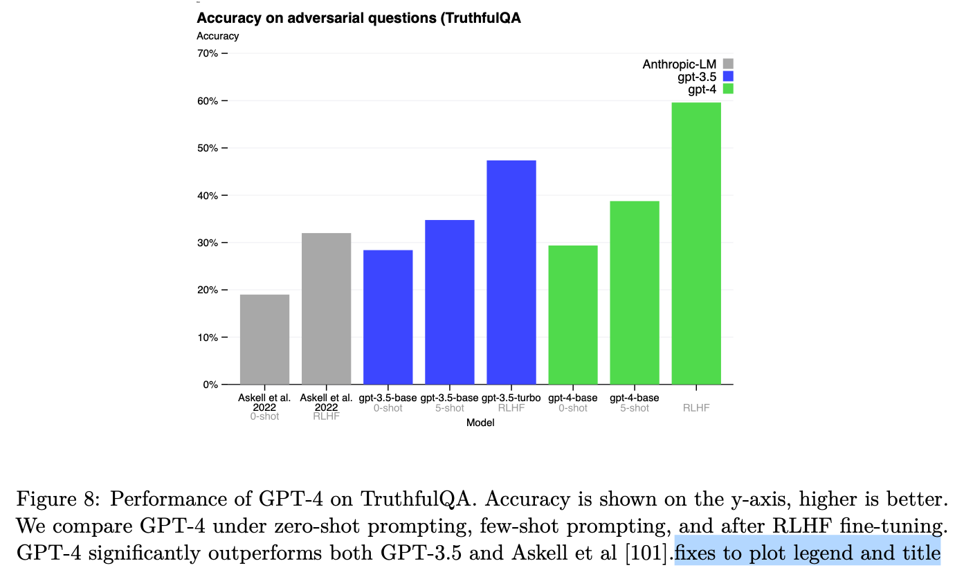 GPT 系列论文精读：从 GPT-1 到 GPT-4 - 知乎
