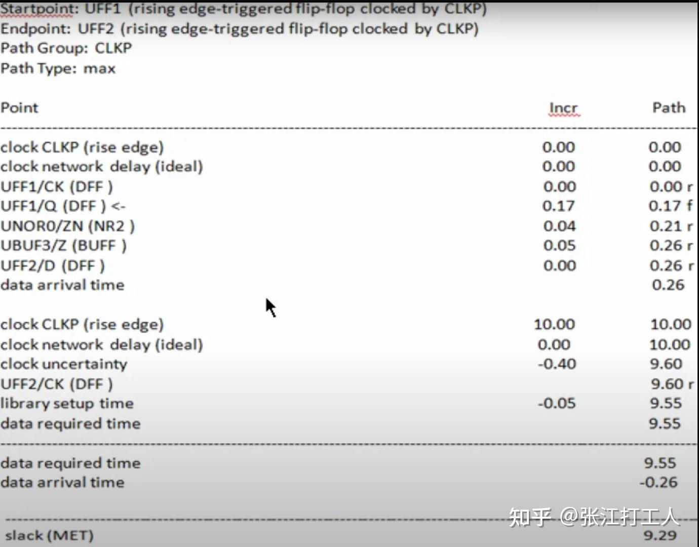 timing report如何看懂？ - 知乎