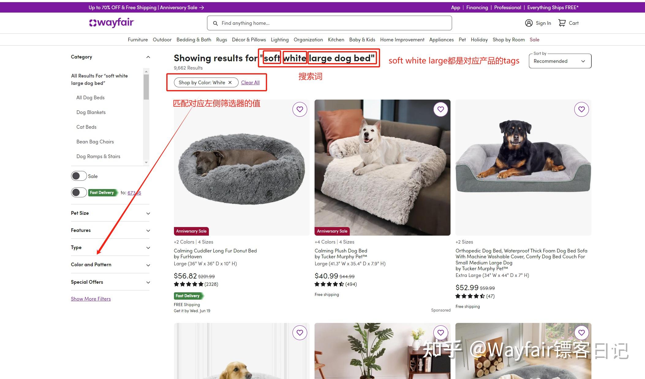 Wayfair 广告基础知识 - 知乎