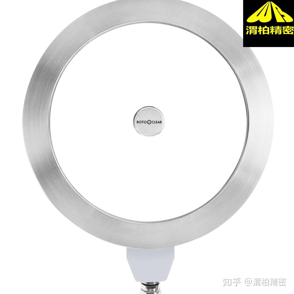 ROTOCLEAR旋转视窗S3特点总结 - 知乎