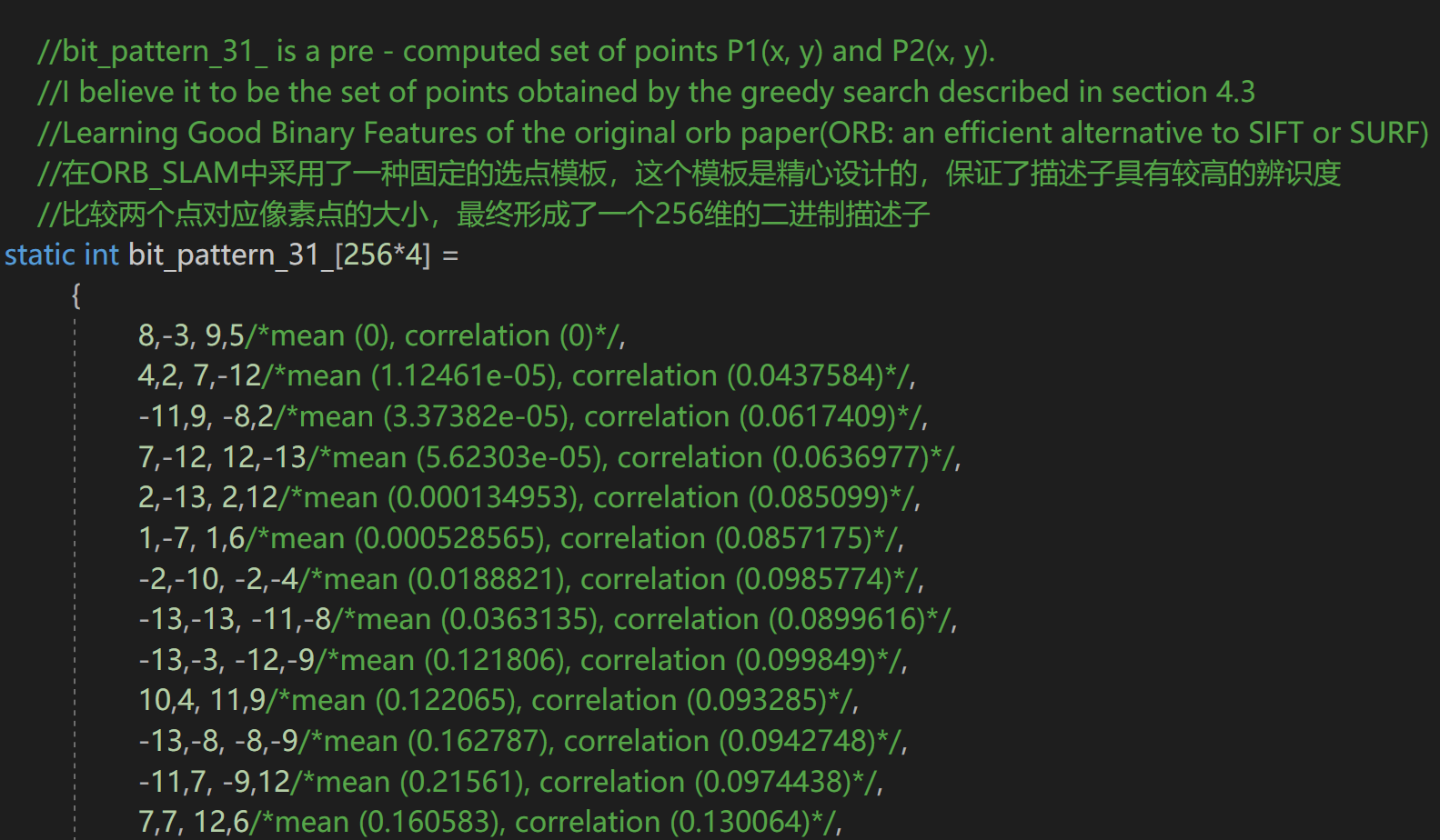ORB Features(Oriented Fast and Rotated BRIEF Features)——SLAM的一些初步技术点说明 - 知乎