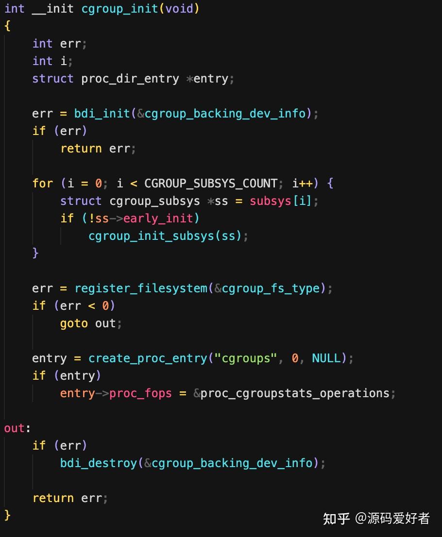 Linux内核源码解析---cgroup实现之整体架构与初始化 - 知乎