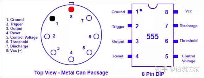50岁的经典芯片：555定时器 - 知乎