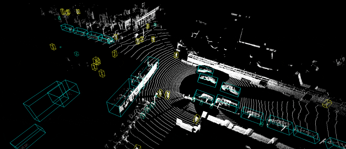 系列一：3D目标检测框架综述(OpenPCDet|mmdetection3d|Det3D|Paddle3D) - 知乎