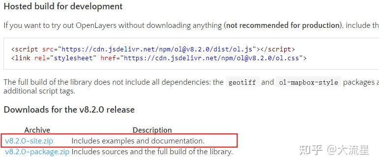 OpenLayers之基础入门 - 知乎