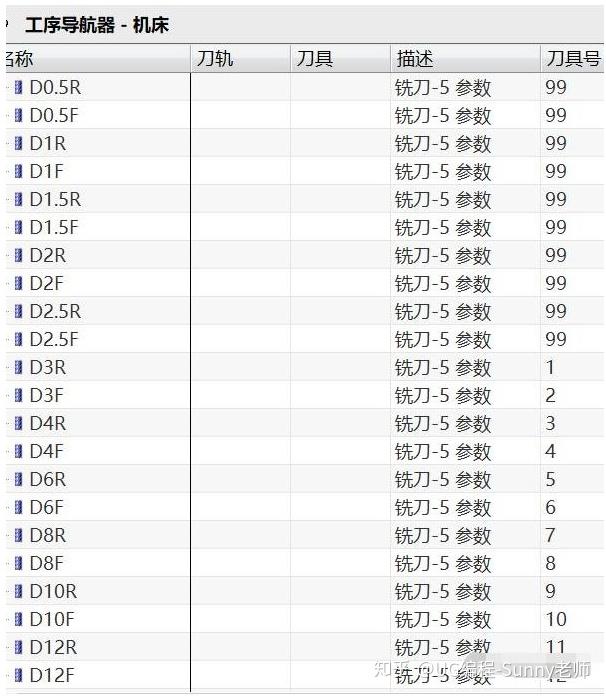 UG编程的创建加工刀具的方法和步骤 - 知乎