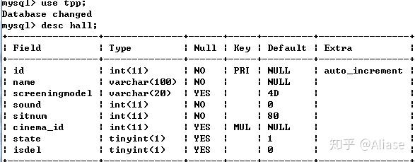 flask sqlalchemy default server_default - 知乎