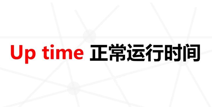 Up time 正常运行时间 - 知乎