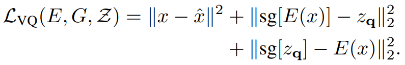 万字长文之【VQ-GAN】+源码讲解（Taming Transformers for High-Resolution Image ...