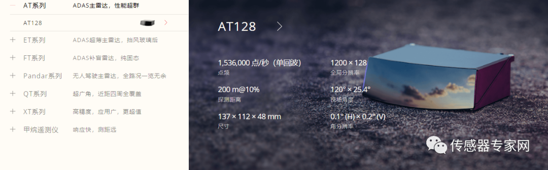 小米汽车这颗激光雷达曝光！雷军：感知是一切的基础，27颗传感器上车，背后产业链隐现！ - 知乎