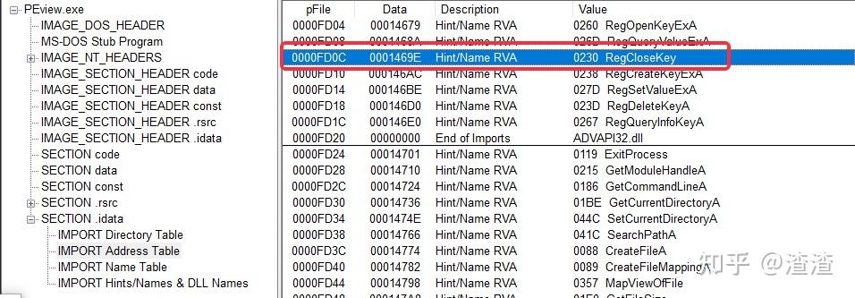 使用 PEView 查看 PE 文件二进制内容 + UPX 壳 PE 格式浅析 - 知乎