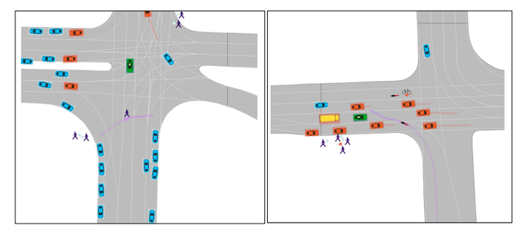 自动驾驶 | arxiv daily|Argoverse 2:感知和预测数据集 - 知乎