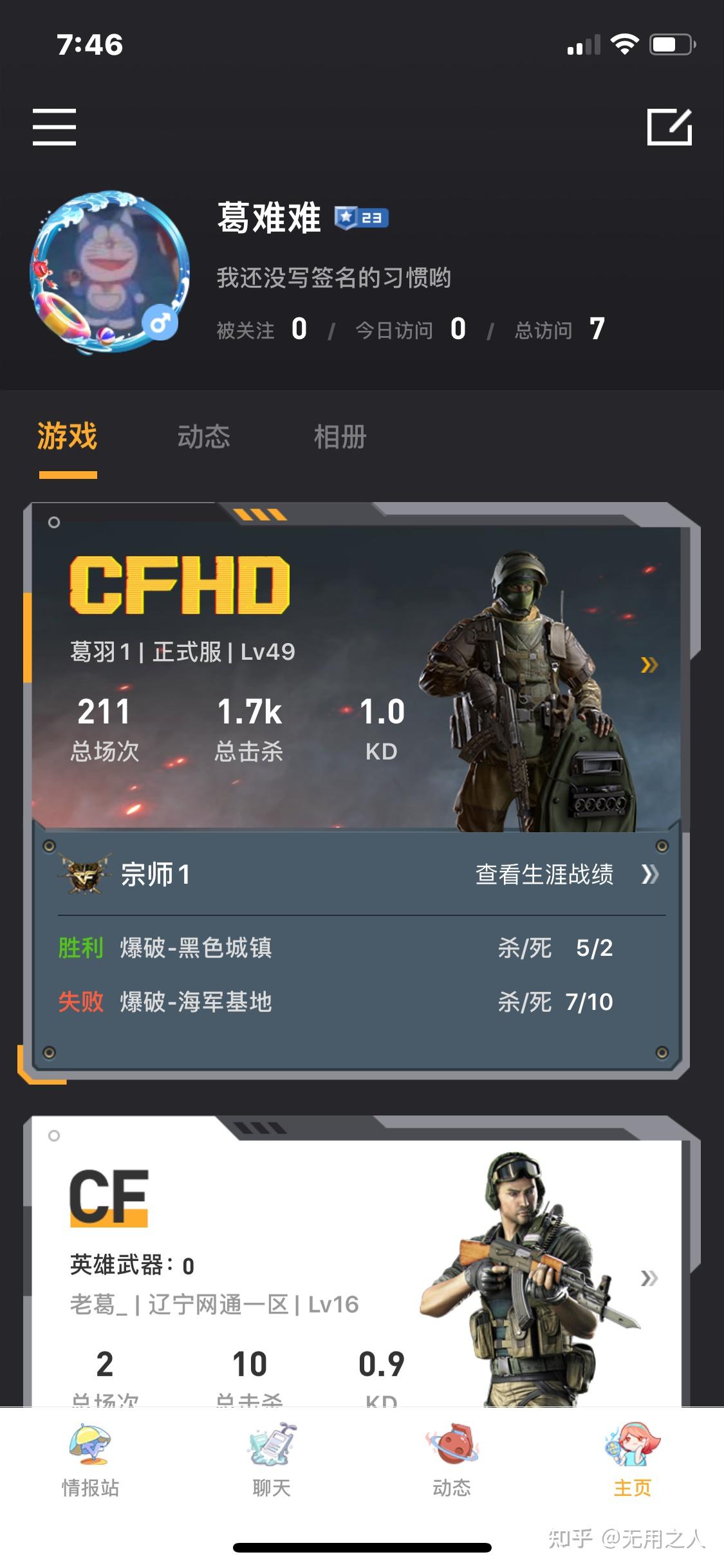 承认cfhd优秀有多难? - 知乎