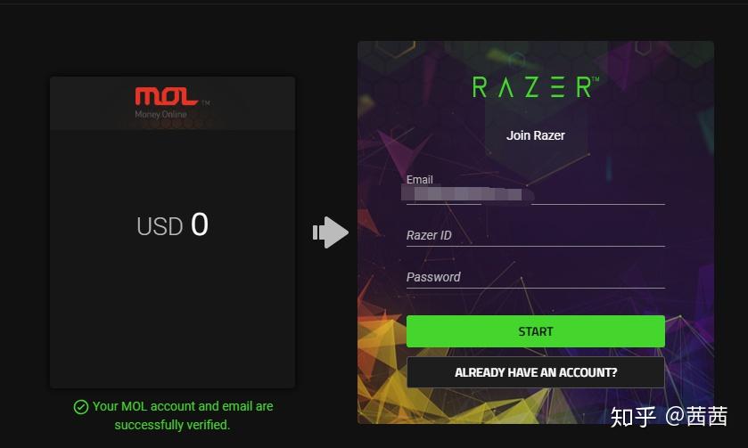 【跨境支付】东南亚游戏玩家常用支付Razer Gold - 知乎