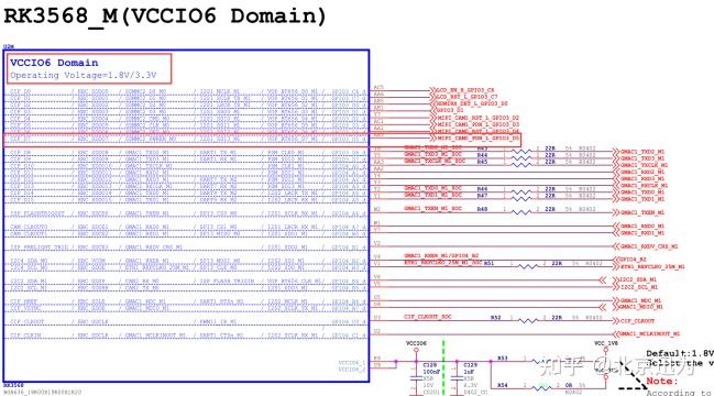 【迅为电子】RK3568驱动指南｜第十二篇GPIO子系统-第128章 GPIO入门实验 - 知乎