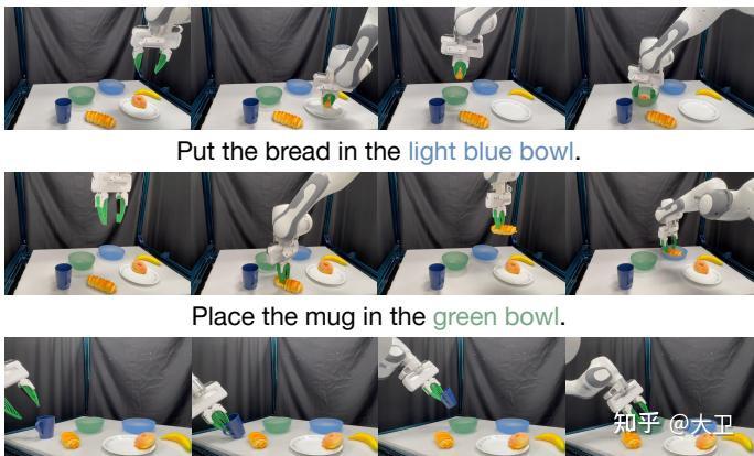 Dream2Flow：通过3D物体流桥接视频生成与开放世界操作 - 知乎