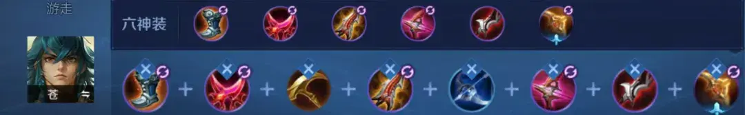 S39新赛季仅开启6小时！各路版本大爹确定，后羿和白起成冲分首选 - 知乎