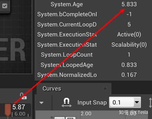 【UE4】Niagara基础入门+Niagara中的Spline 动画 - 知乎