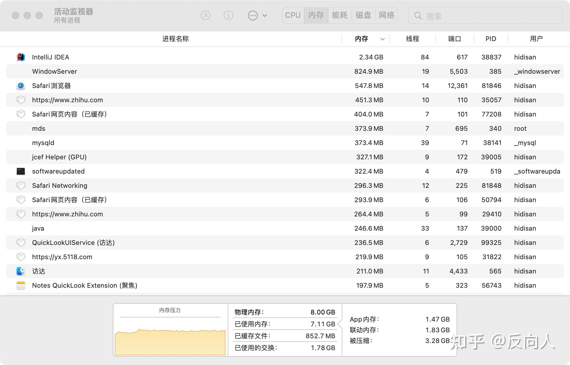 m1芯片的Mac mini，8g开发够用吗？ - 知乎