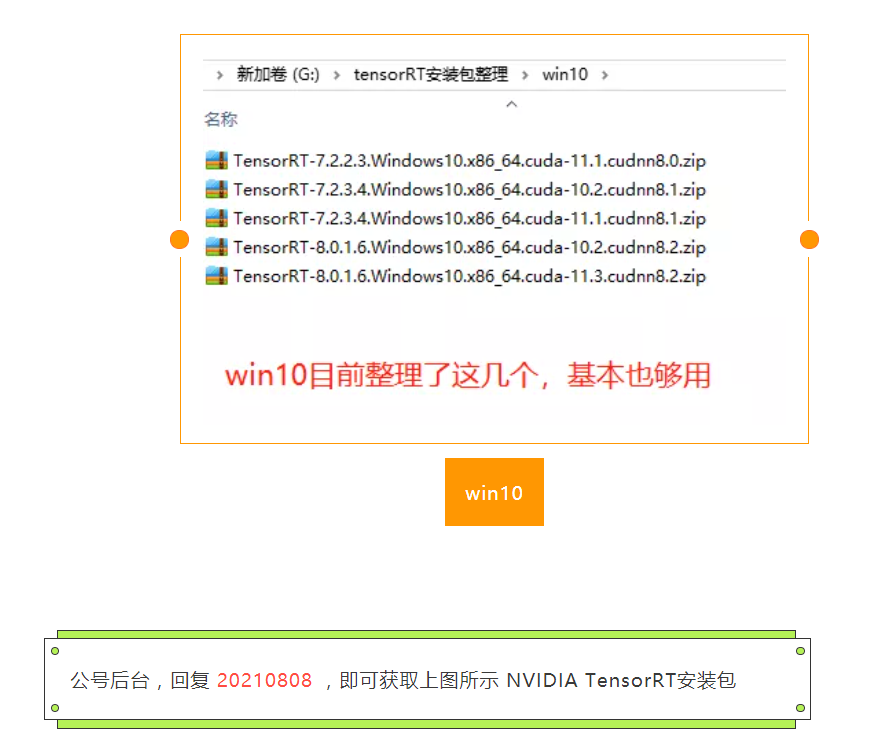 NVIDIA TensorRT正确安装和安装包下载分享 - 知乎