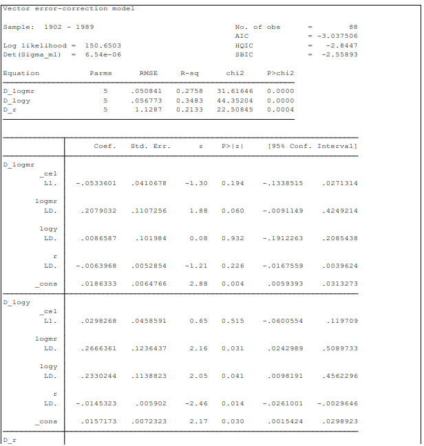 Stata笔记——非平稳序列，单位根与协整 - 知乎