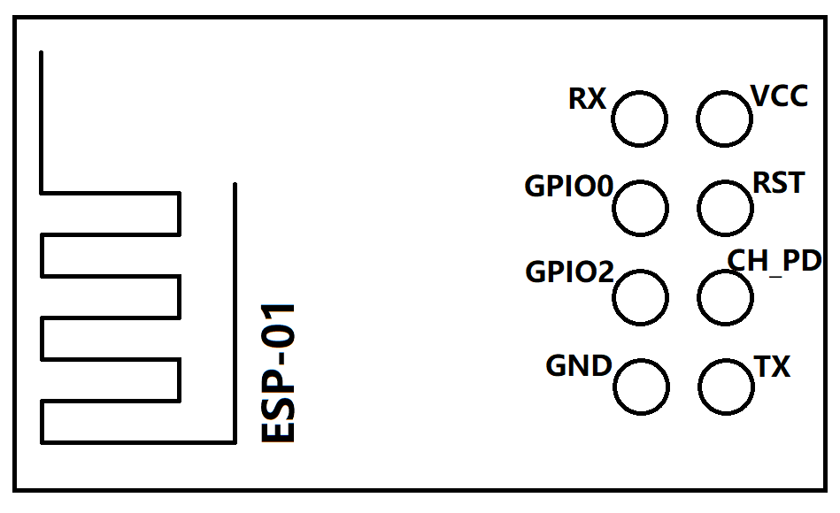 ESP-01 模块使用之 GPIO 扩展 - 知乎