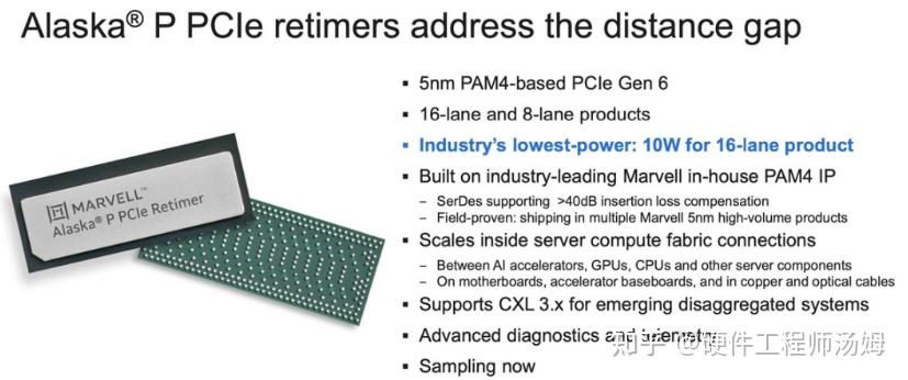 PCIE协议-实战应用4 (PCIe retimer) - 知乎