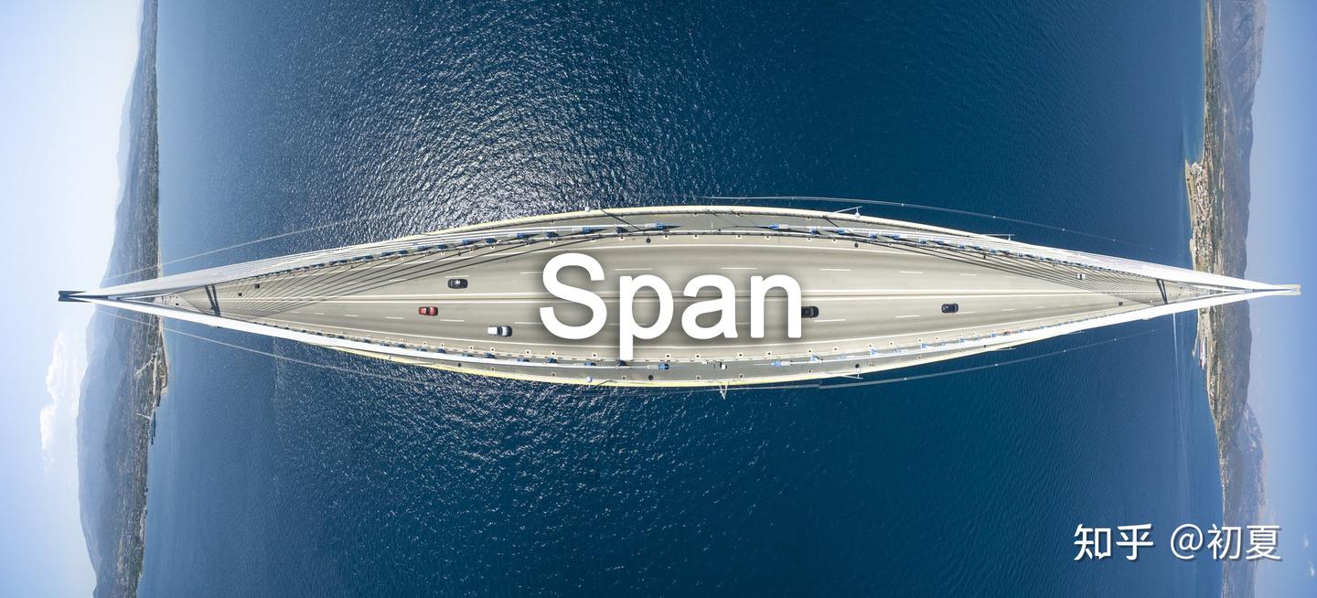 Span - 知乎