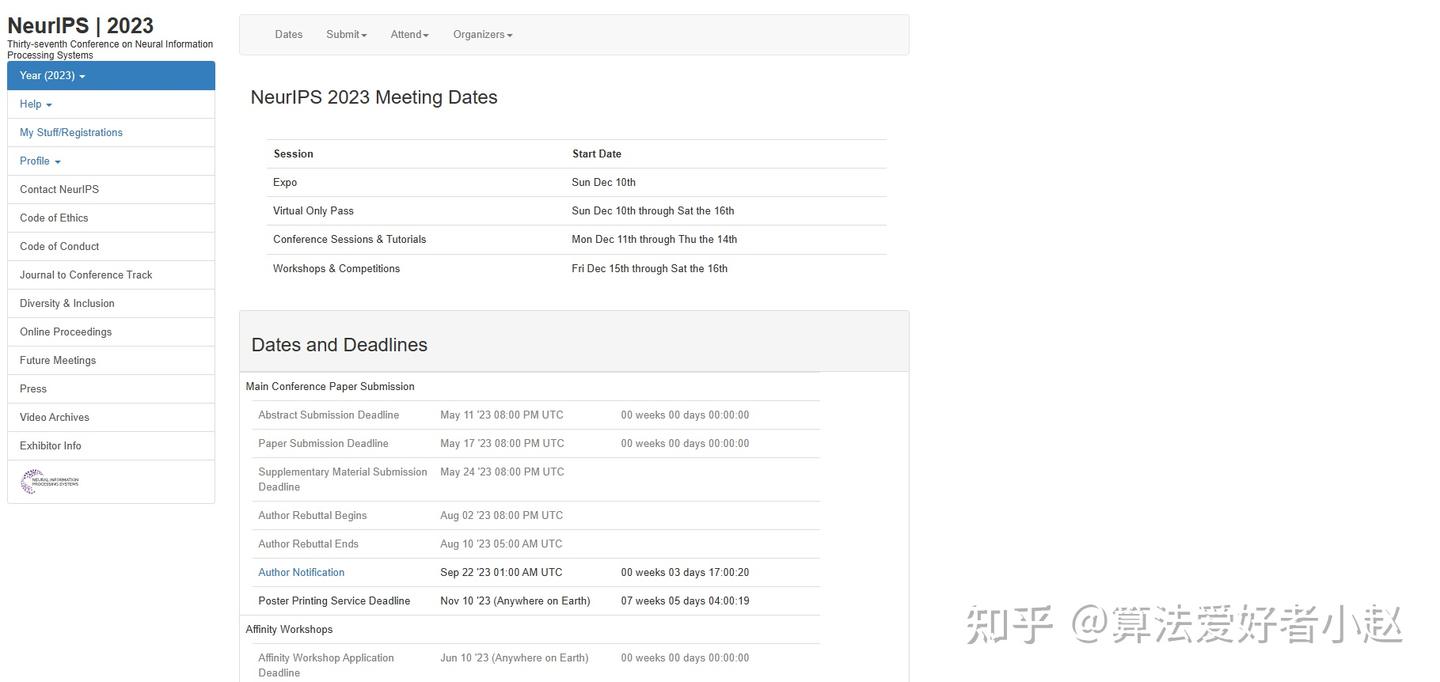 CV领域顶级会议归纳 - 知乎