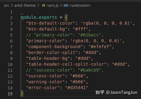 create-react-app修改Antd默认样式 - 知乎