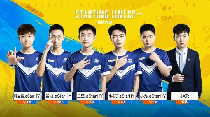 CFML 2020春季赛第六周 御三家格局已成 - 知乎