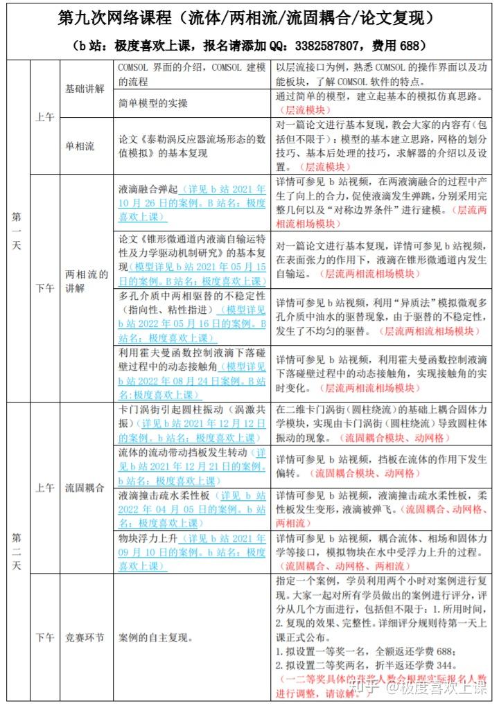 浅谈泰勒-库埃特流（Taylor–Couette flow）——基于COMSOL的论文基本复现 - 知乎