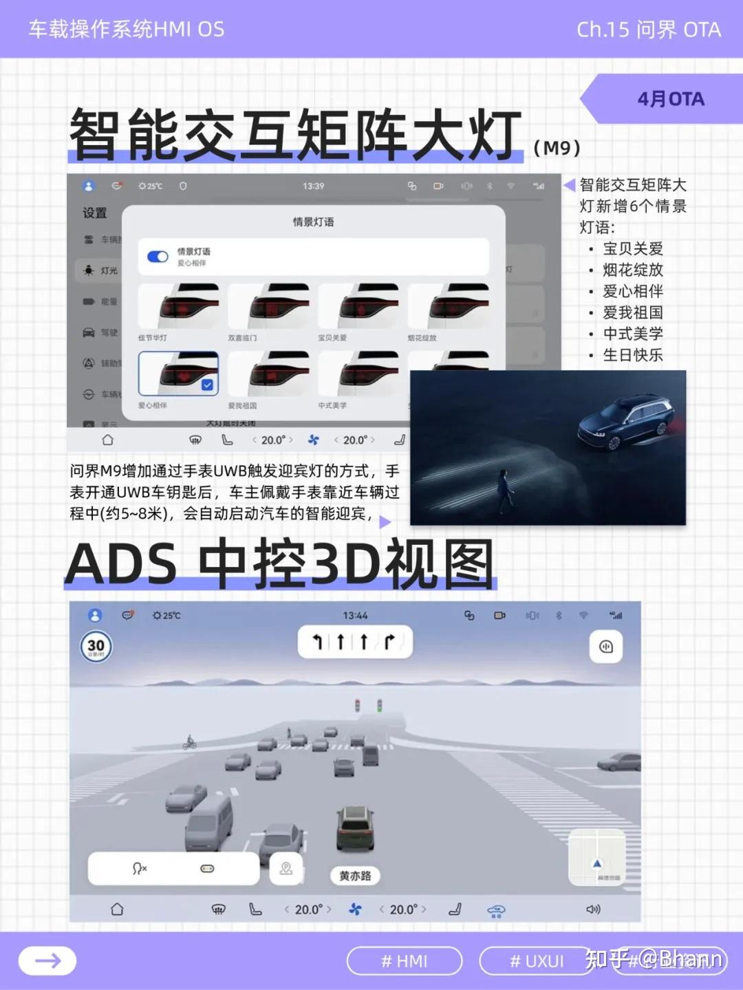 HMI OS｜问界汽车3月4月全系车型OTA HMI界面分析 - 知乎