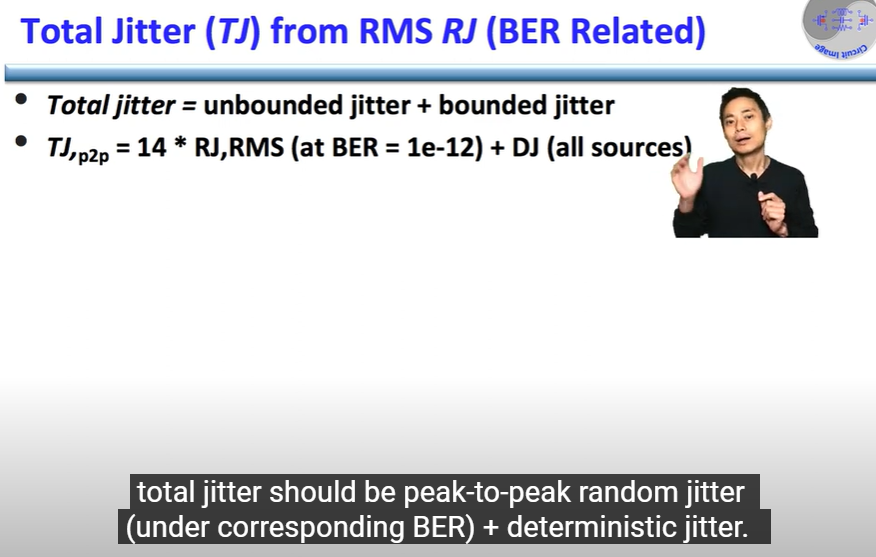 Serdes TX jitter budget - 知乎