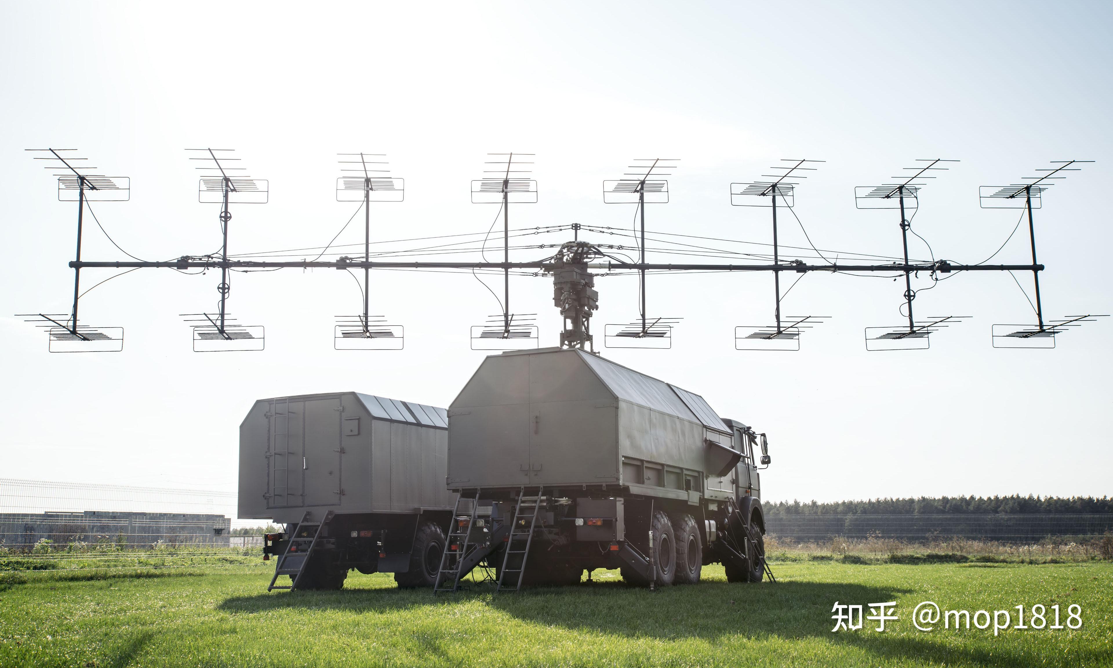 【外网：中英对照】中国人民解放军防空雷达系统（PLA Air Defence Radars） - 知乎
