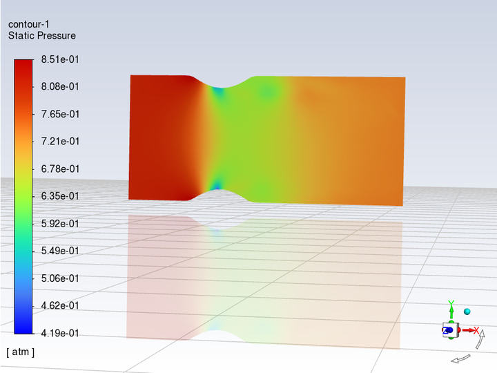 跟着操作手册学习FLUENT-5 - 知乎