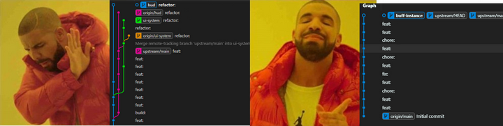 GitGraph 插件使用 - 知乎
