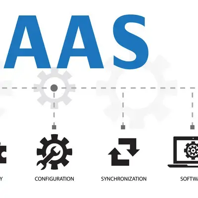 SaaS 2.0，在大多数人看不见的地方悄悄成长 - 知乎