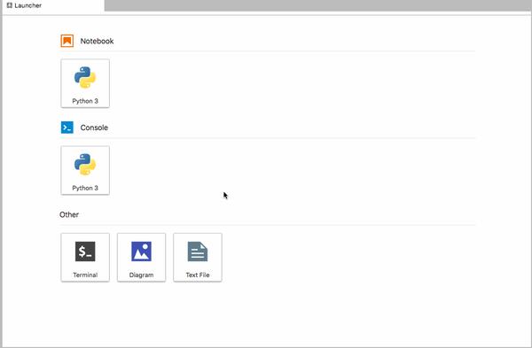 利器|JupyterLab 数据分析必备IDE完全指南 - 知乎
