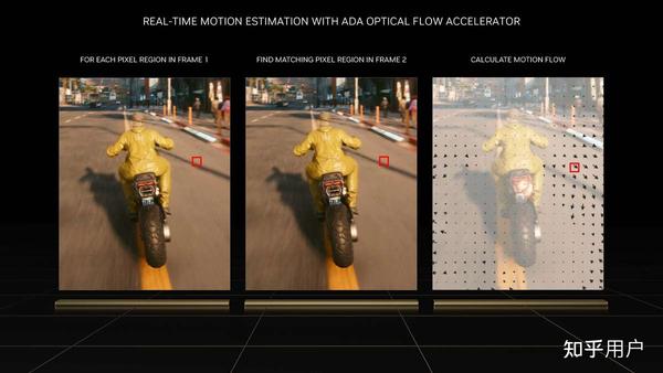 RTX 4060首发万字测评，带你了解这张卡的背后！