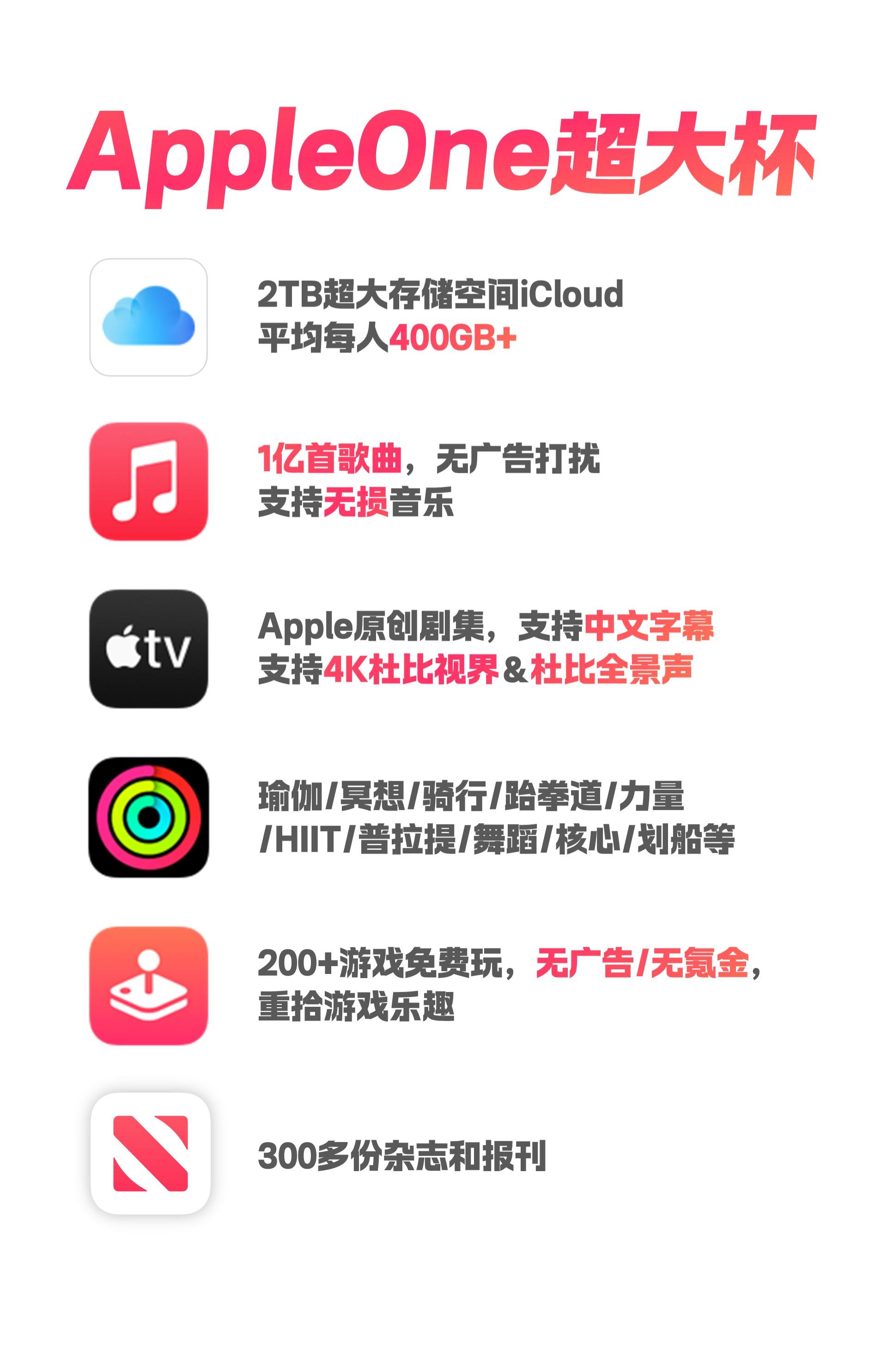 AppleOne是什么？简单解锁Apple完整服务！ - 知乎