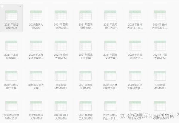 工程管理硕士（MEM）为什么会火起来？
