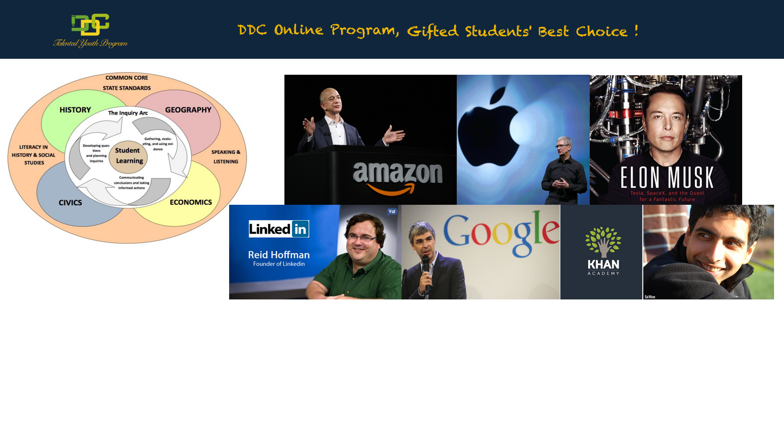 DDC 人文课程体系 - 知乎